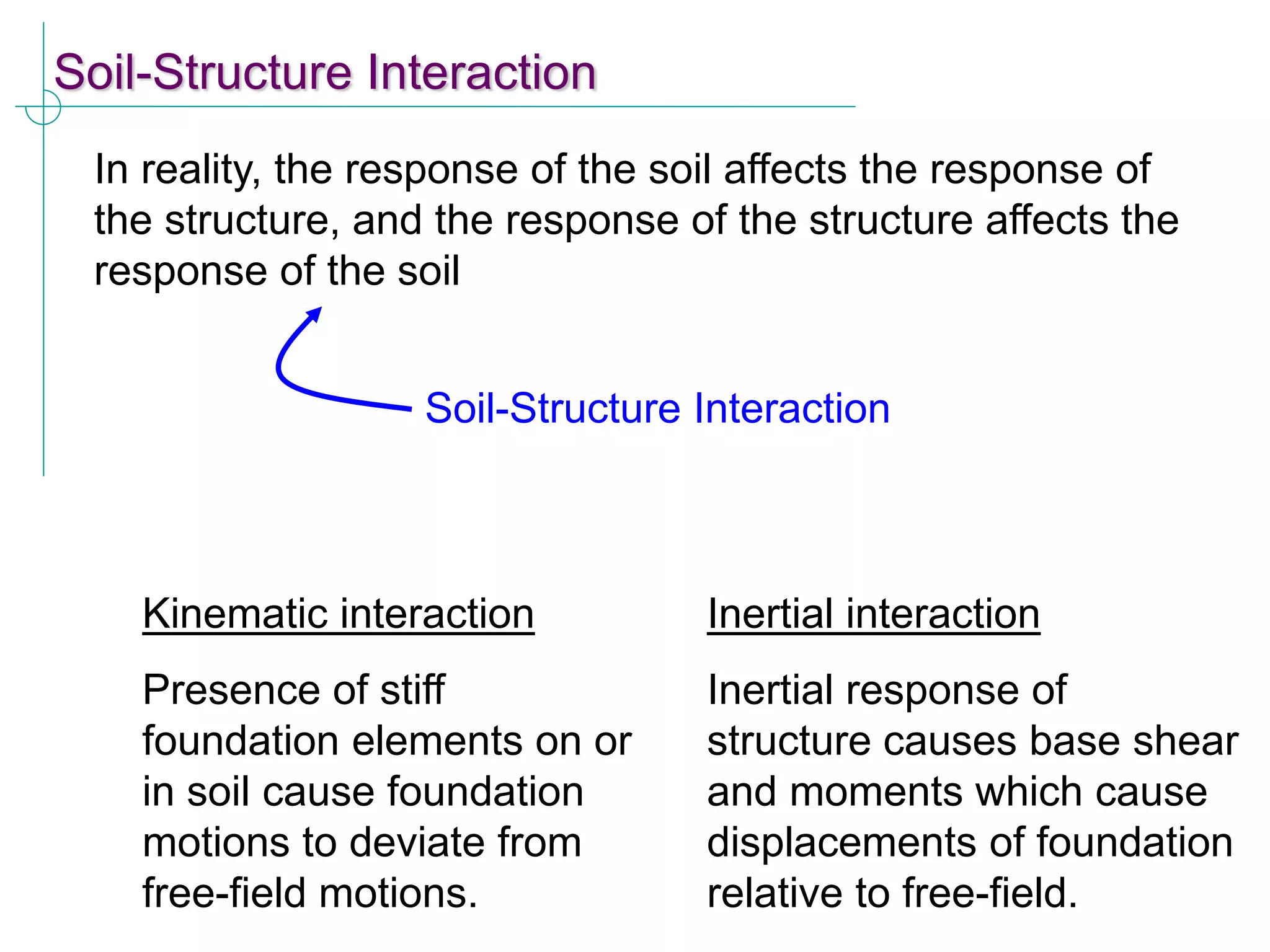 Soil Structure Interaction.ppt