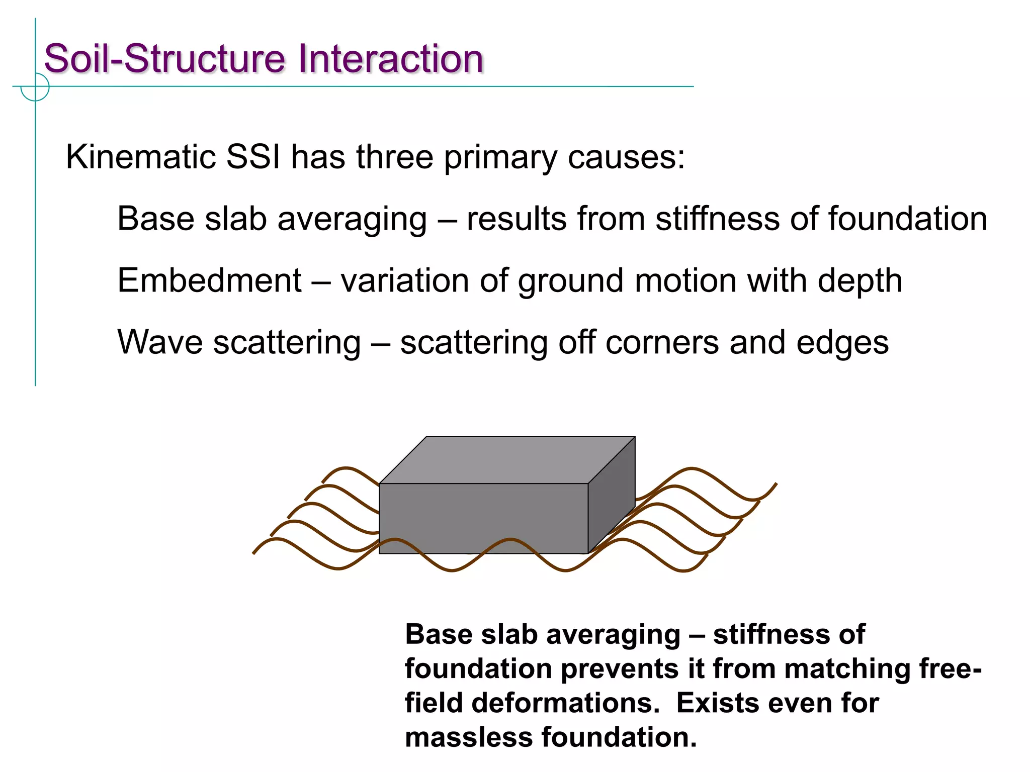 Soil Structure Interaction.ppt