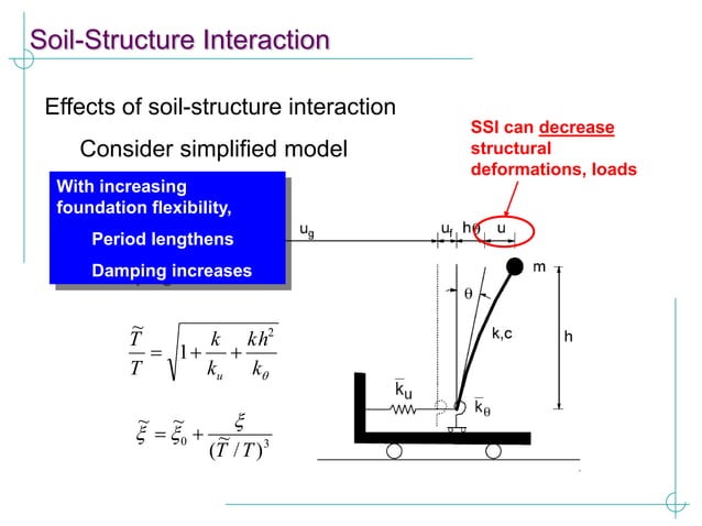 Soil Structure Interaction.ppt