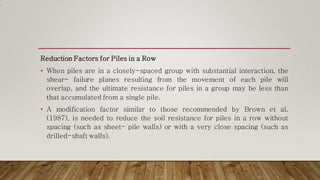 Applicatio of Soil Structure Interaction in the analysis of flexible ...