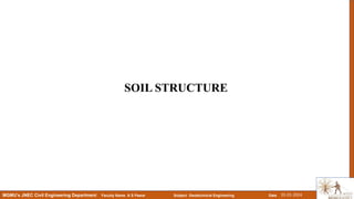 Soil Structure & Phase systems.pptx