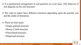 Soil Structure & Phase systems.pptx