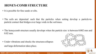 Soil Structure & Phase systems.pptx