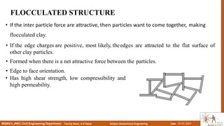 Soil Structure & Phase systems.pptx