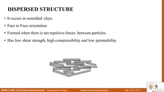 Soil Structure & Phase systems.pptx