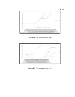 Soil study thesis | PDF