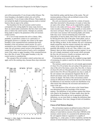 Soil Taxonomy | PDF | Agriculture | Industries