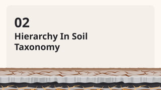 Soil Taxonomy.pptx Types,QUlaities,Specification | PPT