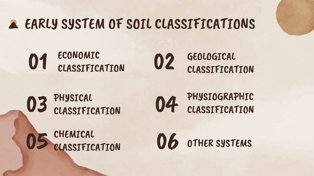 soil taxonomy and early soil classification systems.pptx