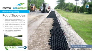 Nykilde geoweb load support design package | PPT