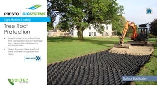 Nykilde geoweb load support design package | PPT