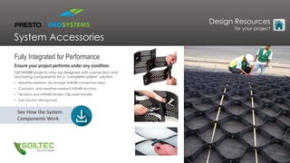 Nykilde geoweb slope design package | PDF