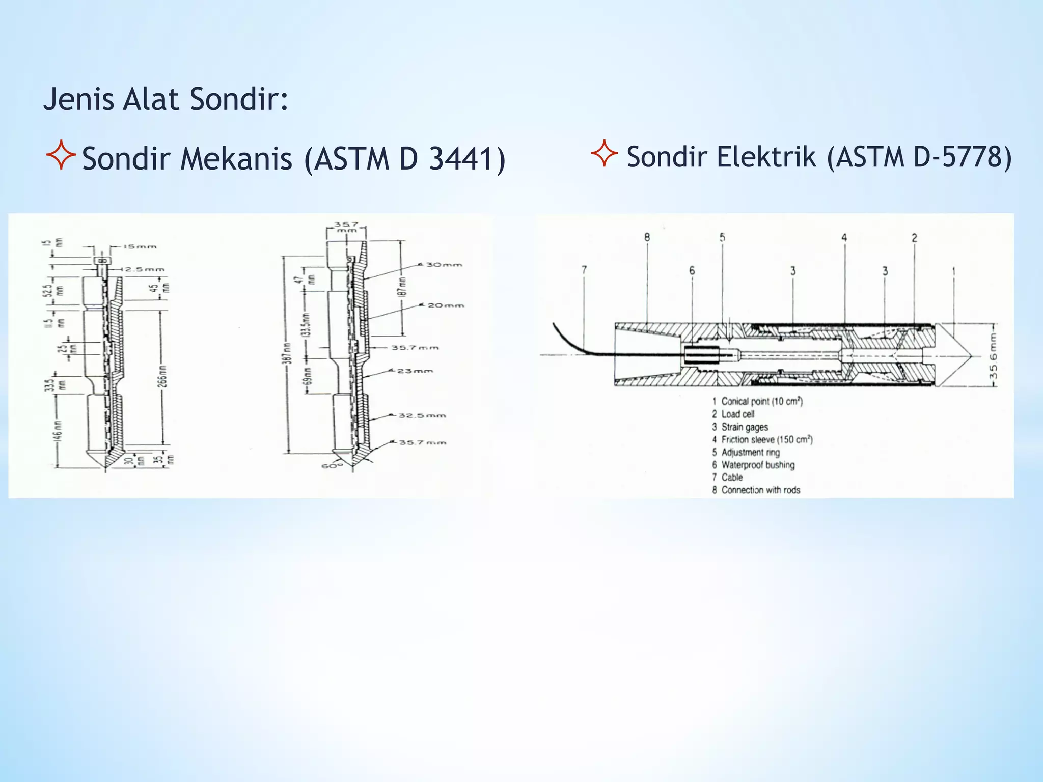 Soil Investigation - Uji Sondir | PPTX