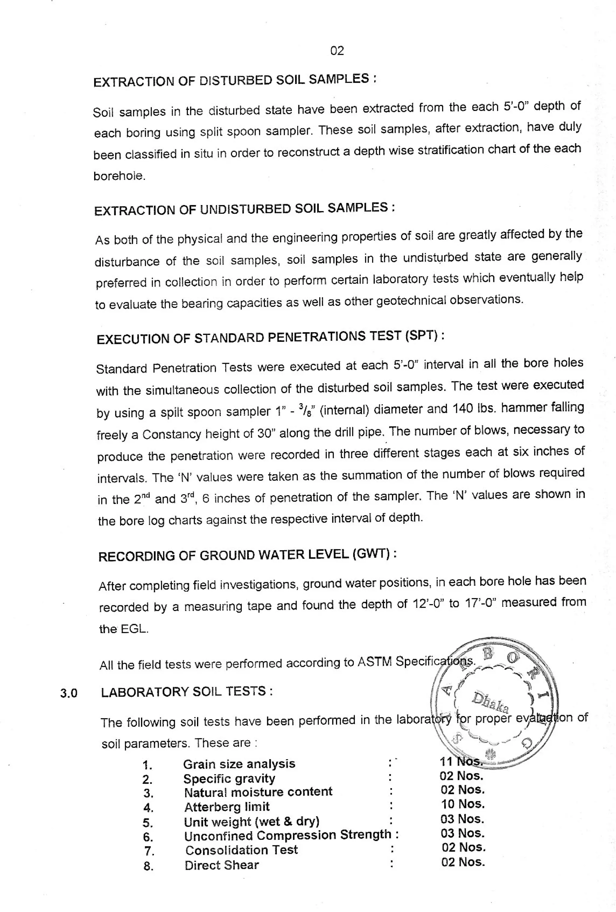 Soil Test Report Sample by Professional Soil Test Company | PDF