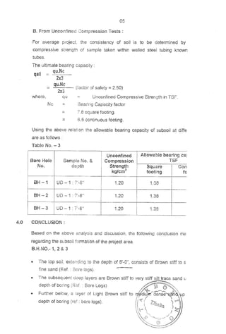 Soil Test Report Sample by Professional Soil Test Company | PDF