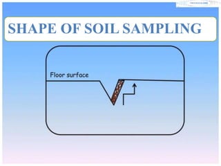 SOIL TEST AND SAMPLING METHODS.pptx