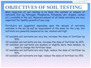 SOIL TEST AND SAMPLING METHODS.pptx