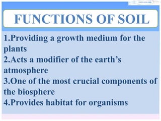 SOIL TEST AND SAMPLING METHODS.pptx