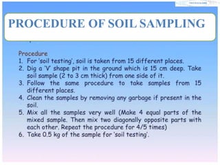 SOIL TEST AND SAMPLING METHODS.pptx