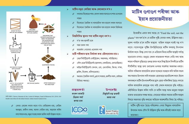 Soil Testing, Method and It's Importance | PDF