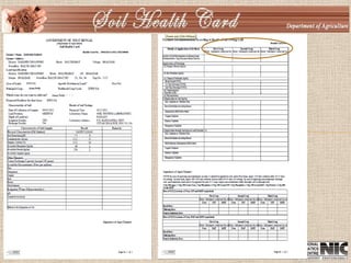 Soil Testing Applications.ppt
