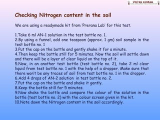 Soil testing for n,p,k | PPT