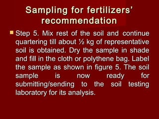 Soil Testing – its importance | PPT