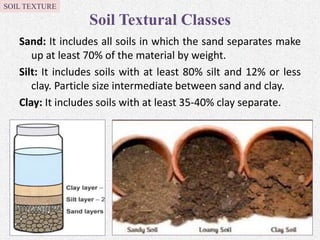 Soil Structure And Texture