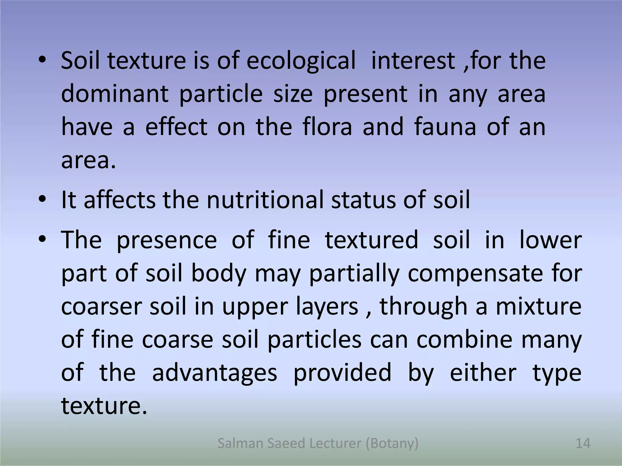 Soil Texture and Structure by Salman Saeed | PPTX