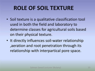 Soil Texture and Structure by Salman Saeed | PPTX