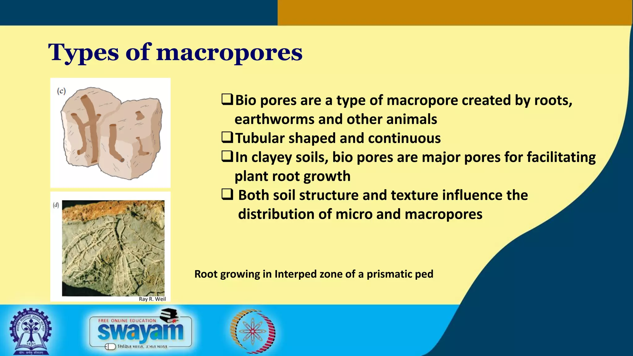 soil tillage ppt.pdf