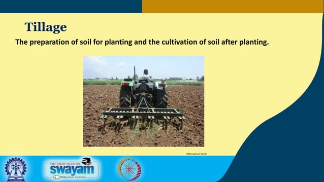 soil tillage ppt.pdf