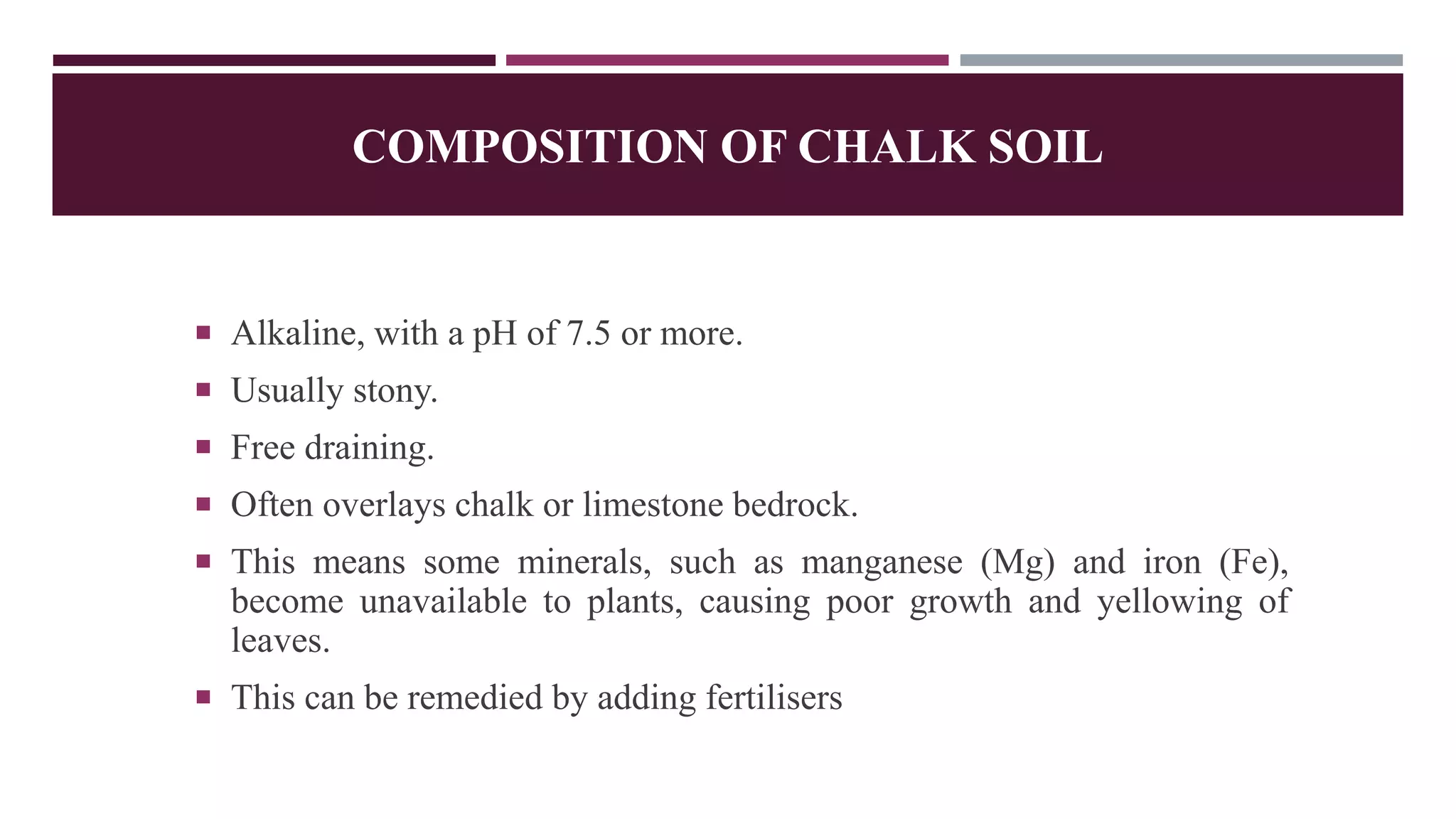 Soil type loamy,peat,chalk | PPTX