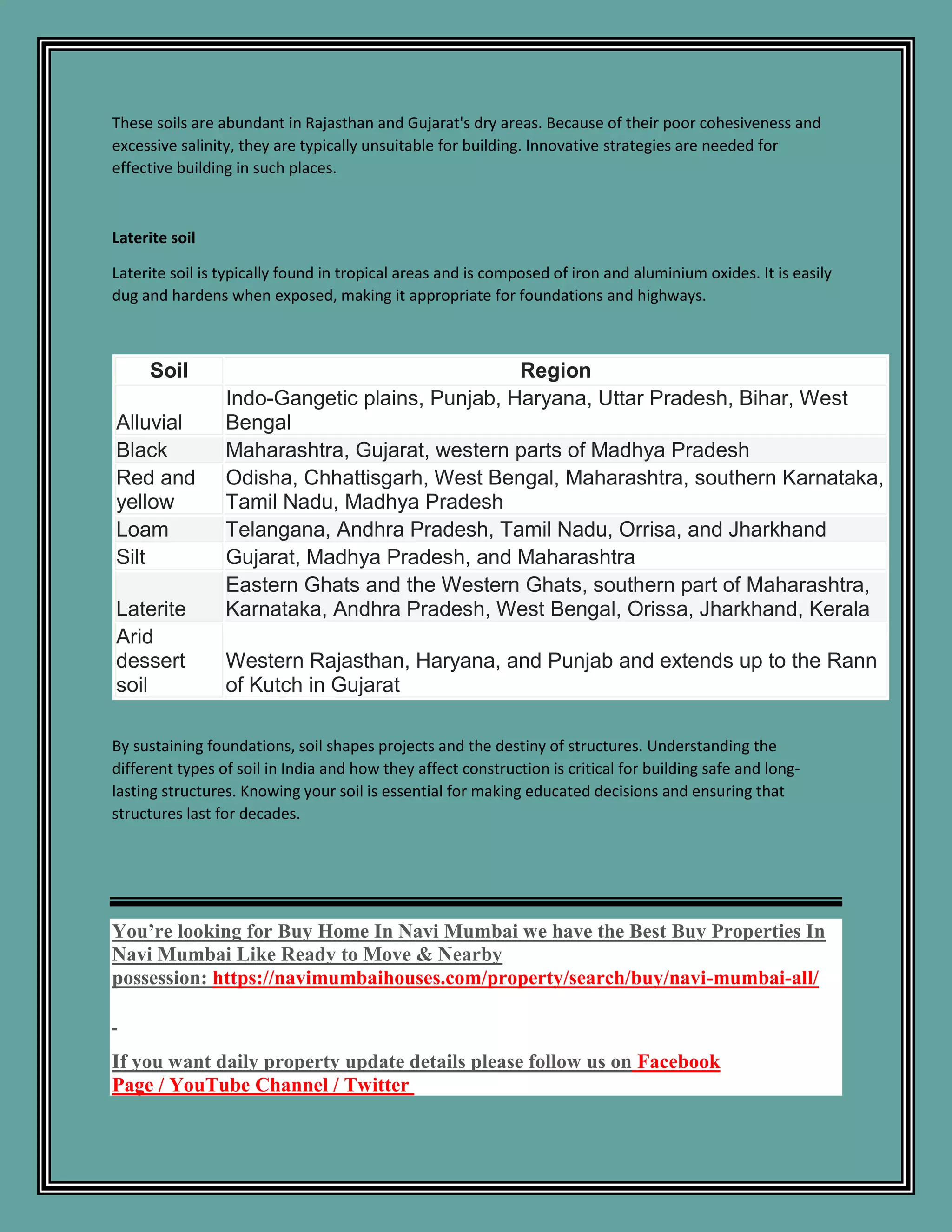 Soil types in India (1).pdf