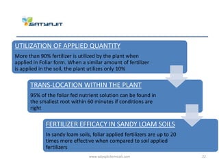 Soil Application or Foliar, What's best for the Indian Farmer ? | PPTX