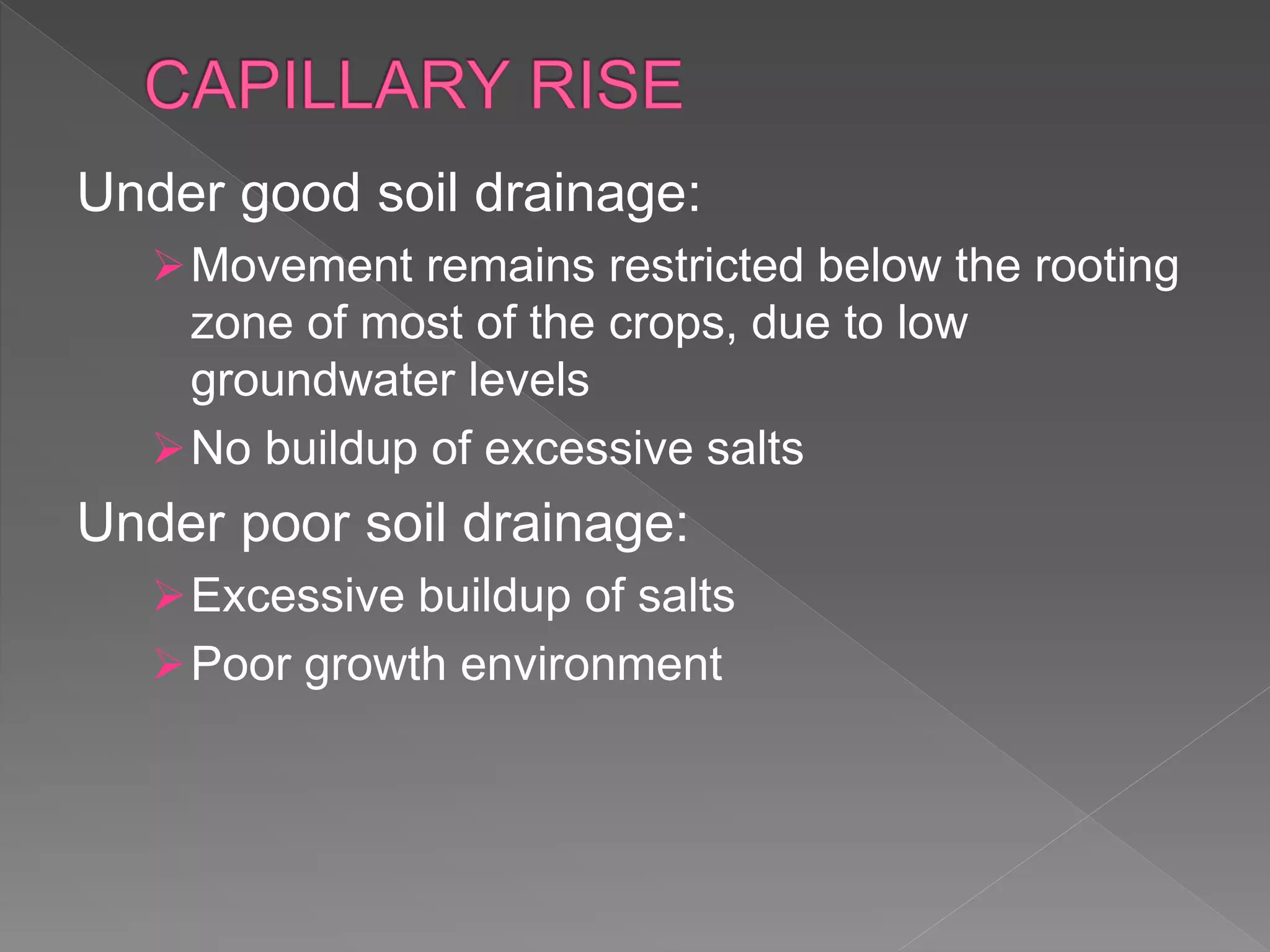 Soil water movement | PPTX
