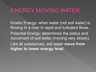 Soil water movement | PPT