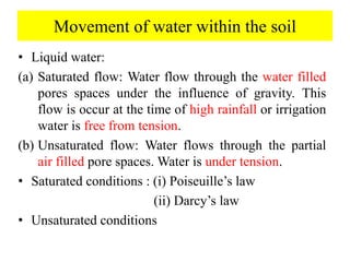 Soil water movement in soil (1).pptx water | PPTX | Chemistry | Science