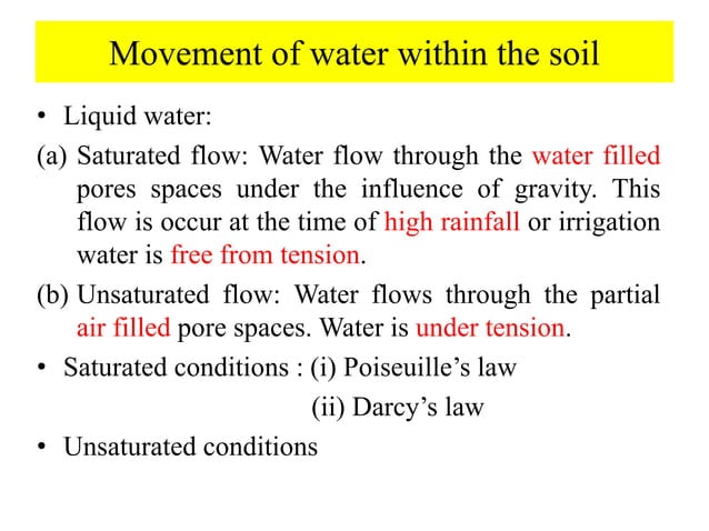 Soil water movement in soil (1).pptx water | PPTX | Chemistry | Science