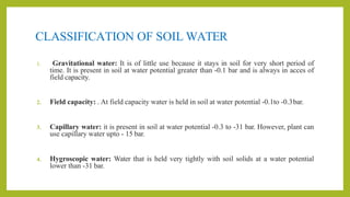 Soil water plant relationship | PPTX