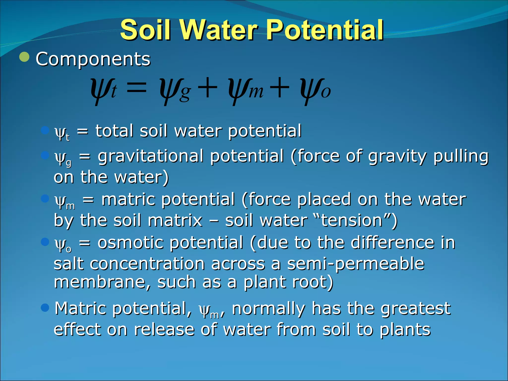 Soil Water Plant Relationships | PPT