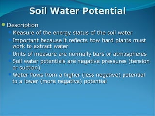 Soil Water Plant Relationships | PPT