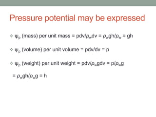 Soil water potential and its components.pptx