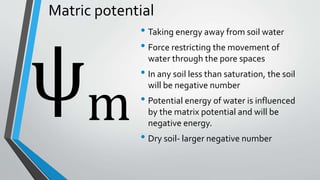 Soil water potential | PPTX