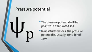 Soil water potential | PPTX
