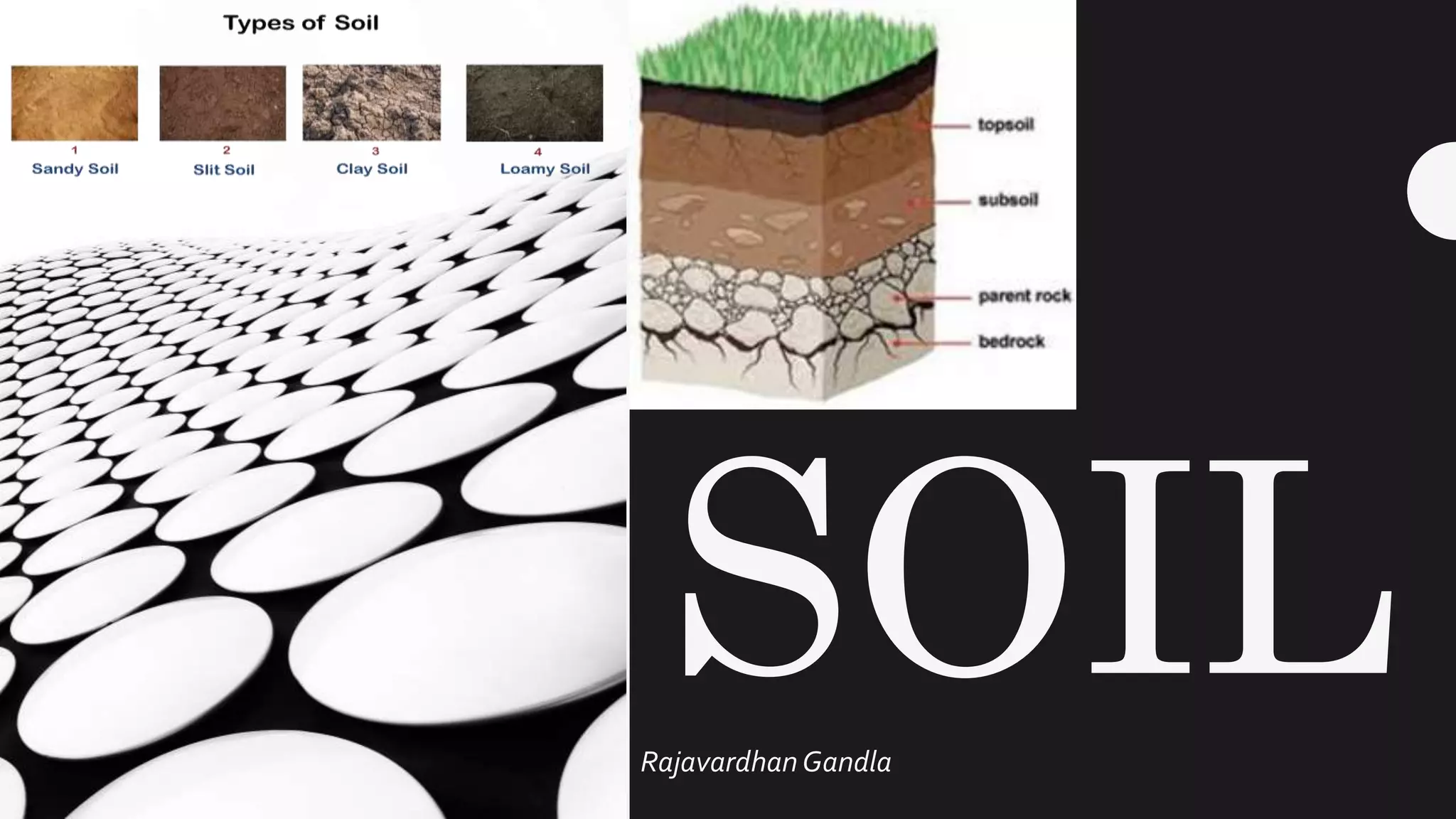 Soil water relations | PPTX