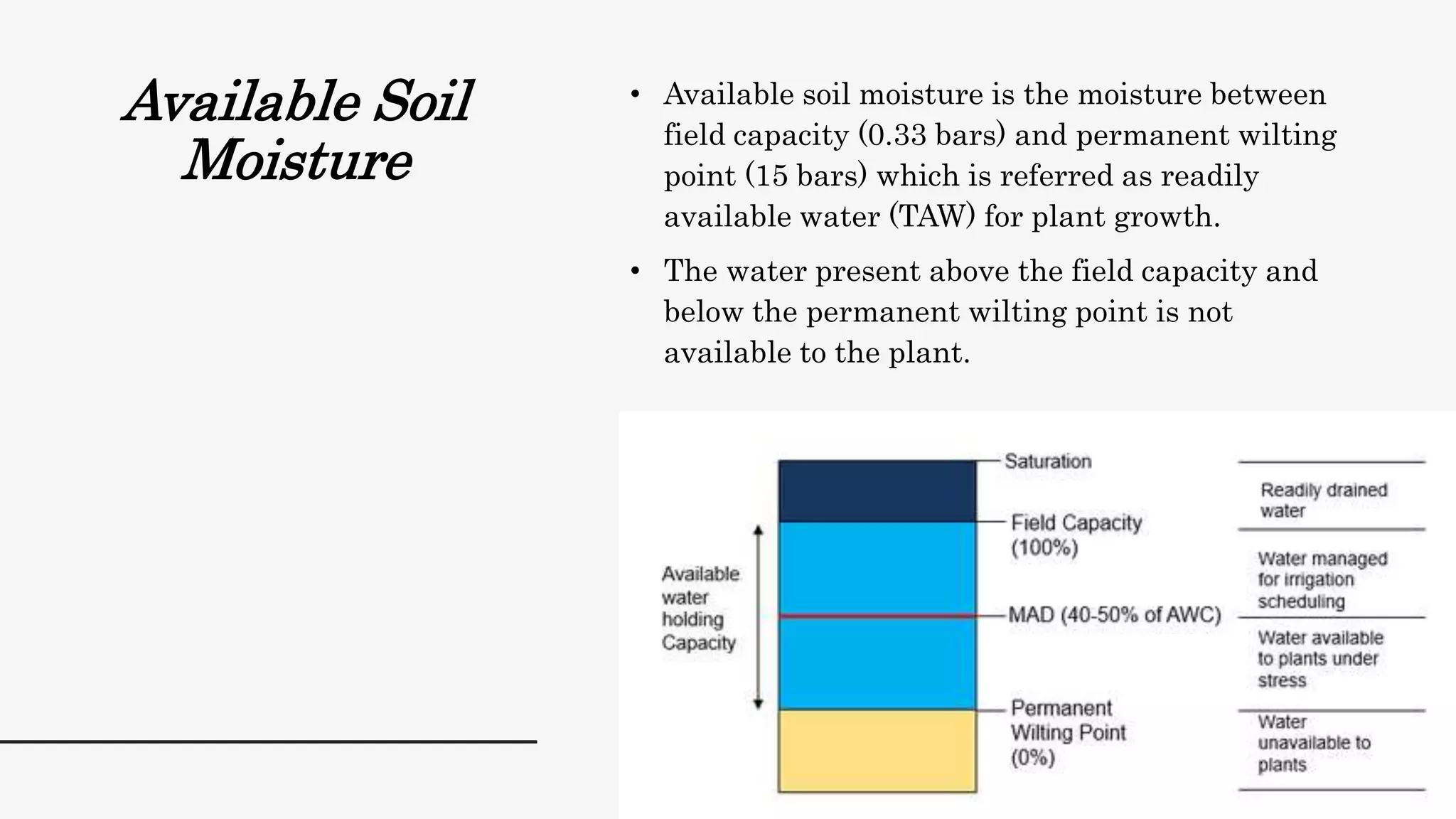 Soil water relations | PPTX