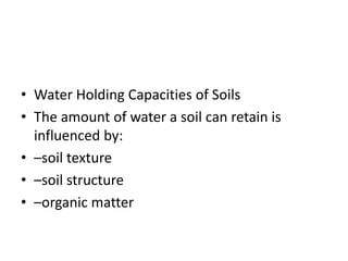Soil water relationship | PPTX