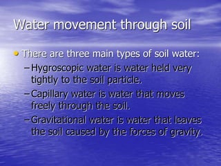 Soil Water Relationships (1).ppt