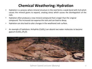 Soil Weathering by Salman Saeed .pptx